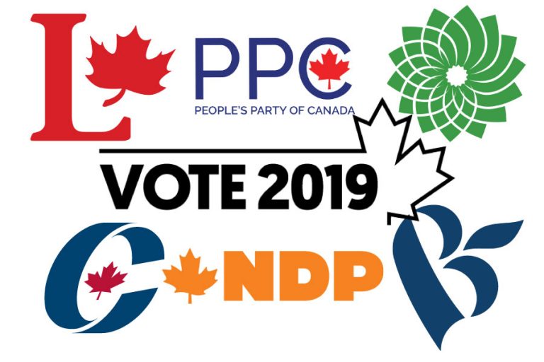 Canada Political Party Financing | Canada News Media